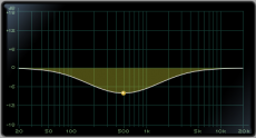 Parametric EQ explained: What is a parametric equalizer?